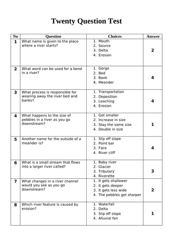 Topic 1B: Lesson 5 - River Dee case study | Teaching Resources