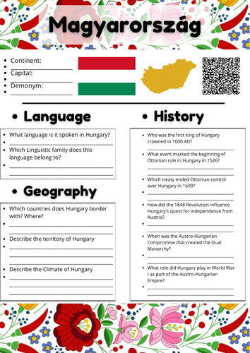Country Study Worksheets on Hungary - Europe | Teaching Resources