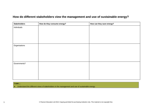 Edexcel A Topic 6: Resource Management Unit of Work (Energy) | Teaching ...