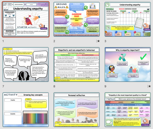 Understanding empathy | Teaching Resources