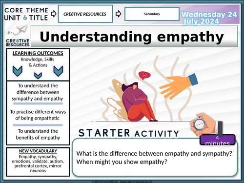 Understanding empathy | Teaching Resources