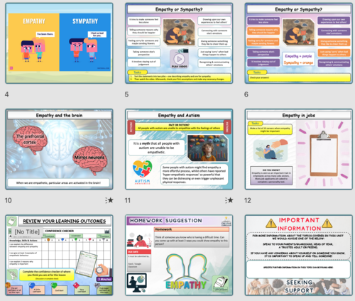Understanding empathy | Teaching Resources