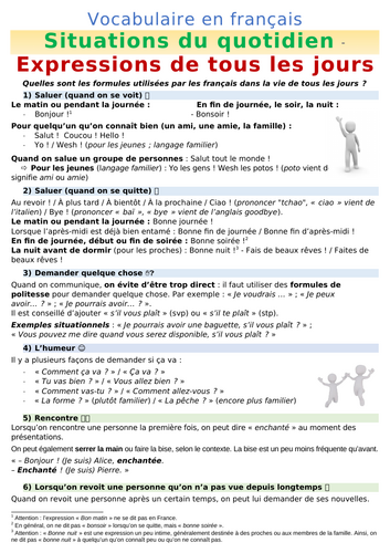 [French A2-B1] Vie pratique : Expressions de tous les jours | Teaching ...