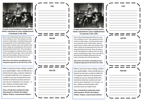 Immigration in the USA - 1920s | Teaching Resources