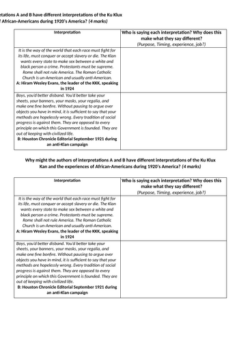 KKK - USA 1920s | Teaching Resources