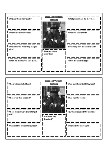 Sacco and Vanzetti - 1920s USA | Teaching Resources