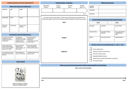 Conflict in Asia - Revision Materials | Teaching Resources