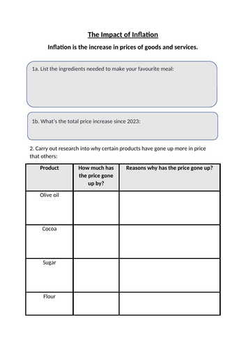 The Economy and Business | Teaching Resources