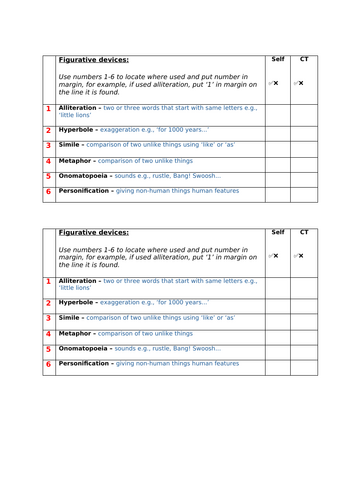 Figurative language - self-assessment grid | Teaching Resources