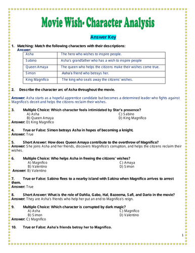 Movie Wish 2023 Comprehension Bundle with Answer Keys | Teaching Resources