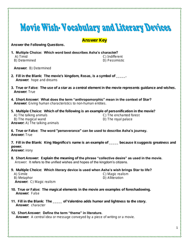 Movie Wish 2023 Comprehension Bundle with Answer Keys | Teaching Resources