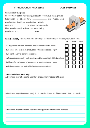 GCSE Business Production Processes Worksheet | Teaching Resources