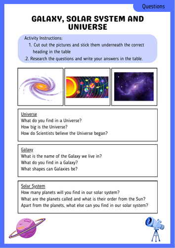 The Solar System, Galaxy and Universe | Teaching Resources