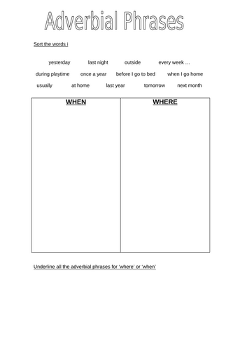 Fronted adverbials | Teaching Resources Fronted adverbials | Teaching Resources
