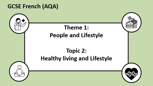 Theme 1- People and Lifestyle- GCSE French | Teaching Resources