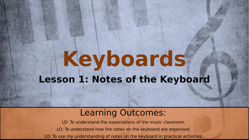 Ultimate Introduction to Keyboards Booklet Package | Teaching Resources