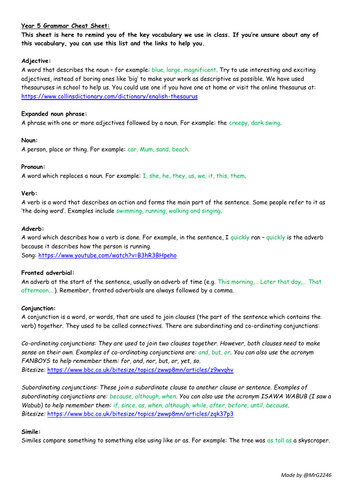 KS2 SPAG Guides / Cheat Sheets Y4-6 | Teaching Resources