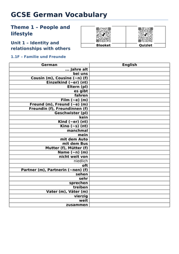 New GCSE German (2024) - AQA - 1.1F (Familie und Freunde) - Full ...