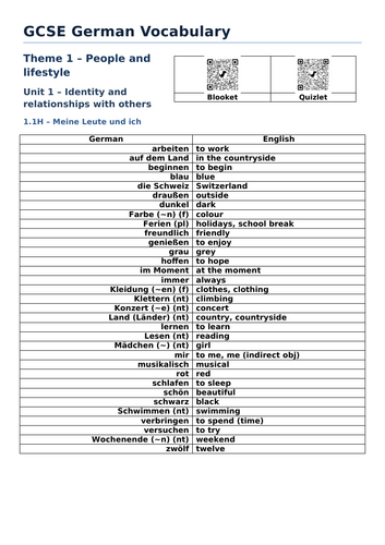 New GCSE German (2024) - AQA - 1.1H (Meine Leute und ich) - Full ...