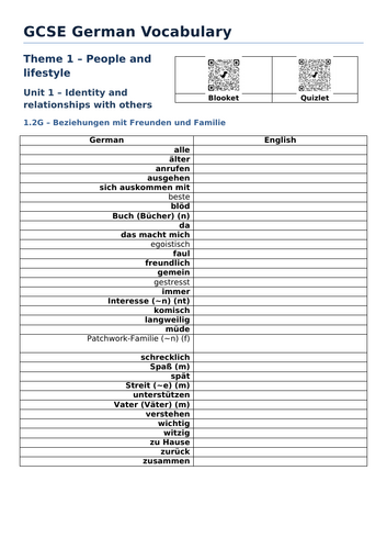 New GCSE German (2024) - AQA - 1.2G (Beziehungen mit Freunden Familie ...