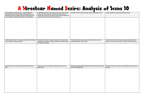A Streetcar Named Desire Unit and Revision Resources | Teaching Resources