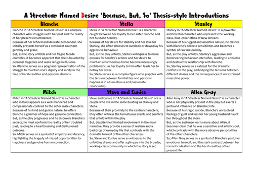 A Streetcar Named Desire Unit and Revision Resources | Teaching Resources