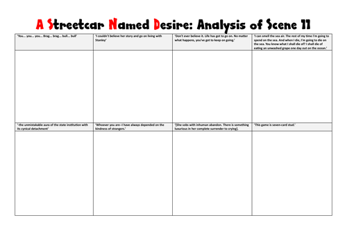 A Streetcar Named Desire Unit and Revision Resources | Teaching Resources