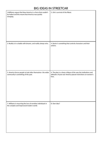 A Streetcar Named Desire Unit and Revision Resources | Teaching Resources