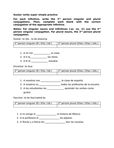 Gustar verbs super simple practice | Teaching Resources