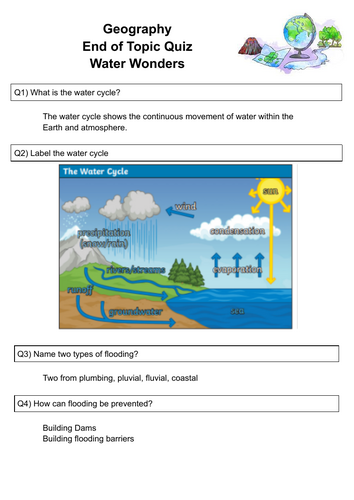 KS2 - Water Wonders (Bundle) | Teaching Resources