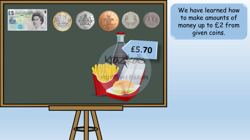 AQA Entry Level 2 Maths - Money - PowerPoint Lesson | Teaching Resources