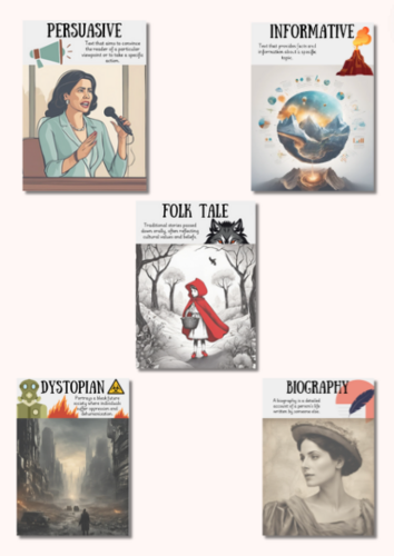 15 Literary Genre English Classroom Display Posters - Back to School ...