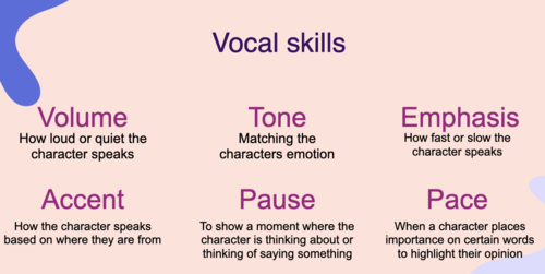 Claymation - Vocal Skills Drama | Teaching Resources