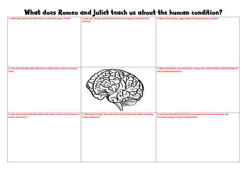 Romeo and Juliet Theme Revision | Teaching Resources