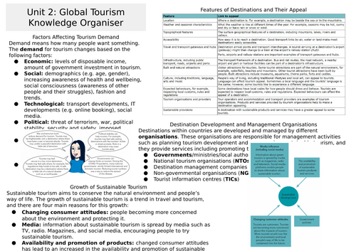 IGCSE Travel and Tourism Knowledge Organisers Bundle (Cambridge ...