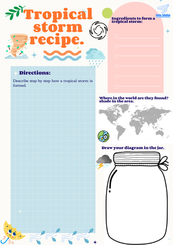 Tropical storm formation sheet. Hurricane | Teaching Resources