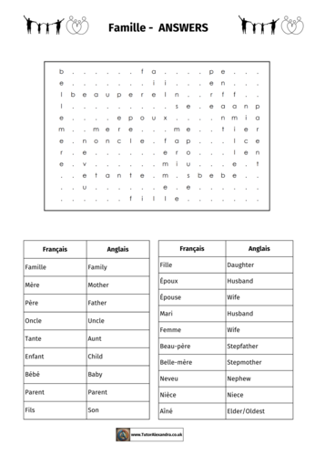 FRENCH Word searches New GCSE | Teaching Resources