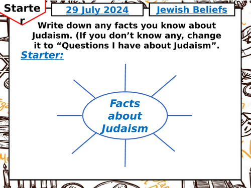 PowerPoint on Jewish Beliefs | Teaching Resources