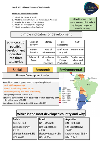 Development in Brazil - KS3 (Key Stage 3) | Teaching Resources