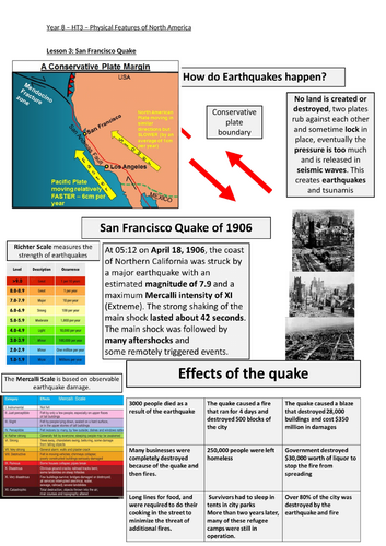 San Francisco Quake - KS3 (Key Stage 3) | Teaching Resources