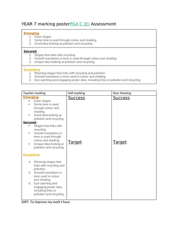 Marking sheet art and design KS3 | Teaching Resources