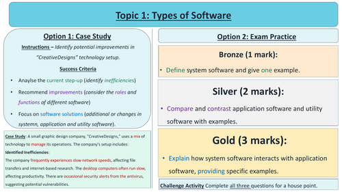 Full resources for iGCSE Computer Science: Software | Teaching Resources Full resources for iGCSE Computer Science: Software | Teaching Resources