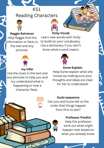 The Reading Corner KS1 Poster and Guides | Teaching Resources