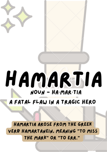 High Level Vocabulary Display Posters | Teaching Resources