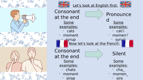 New GCSE French - Phonics - SSC - silent final consonant | Teaching ...