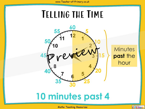 Telling the Time - Year 3 | Teaching Resources