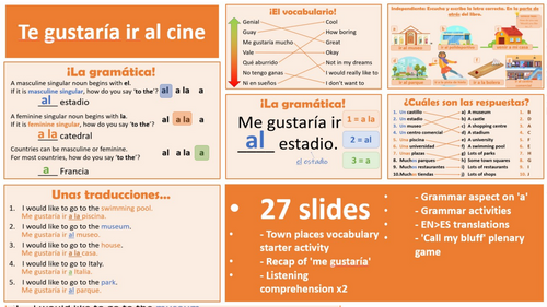 Viva 2, Module 4.1 - Te gustaría ir al cine | Teaching Resources