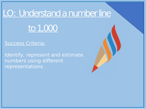 Year 4 Term 1 Week 1 Place Value - Numbers up to 1000 and 10,000 ...