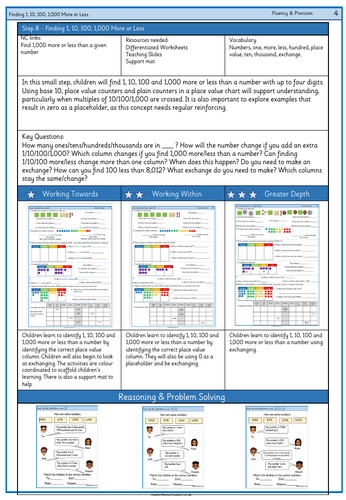 Year 4 Term 1 Week 2 Place Value - Numbers to 10,000 | Teaching Resources