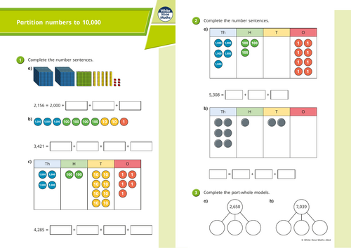 Year 4 Term 1 Week 2 Place Value - Numbers to 10,000 | Teaching Resources